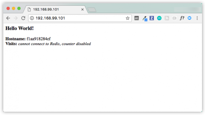 4 Docker Swarm Devops Series Blackdie Zone Network
